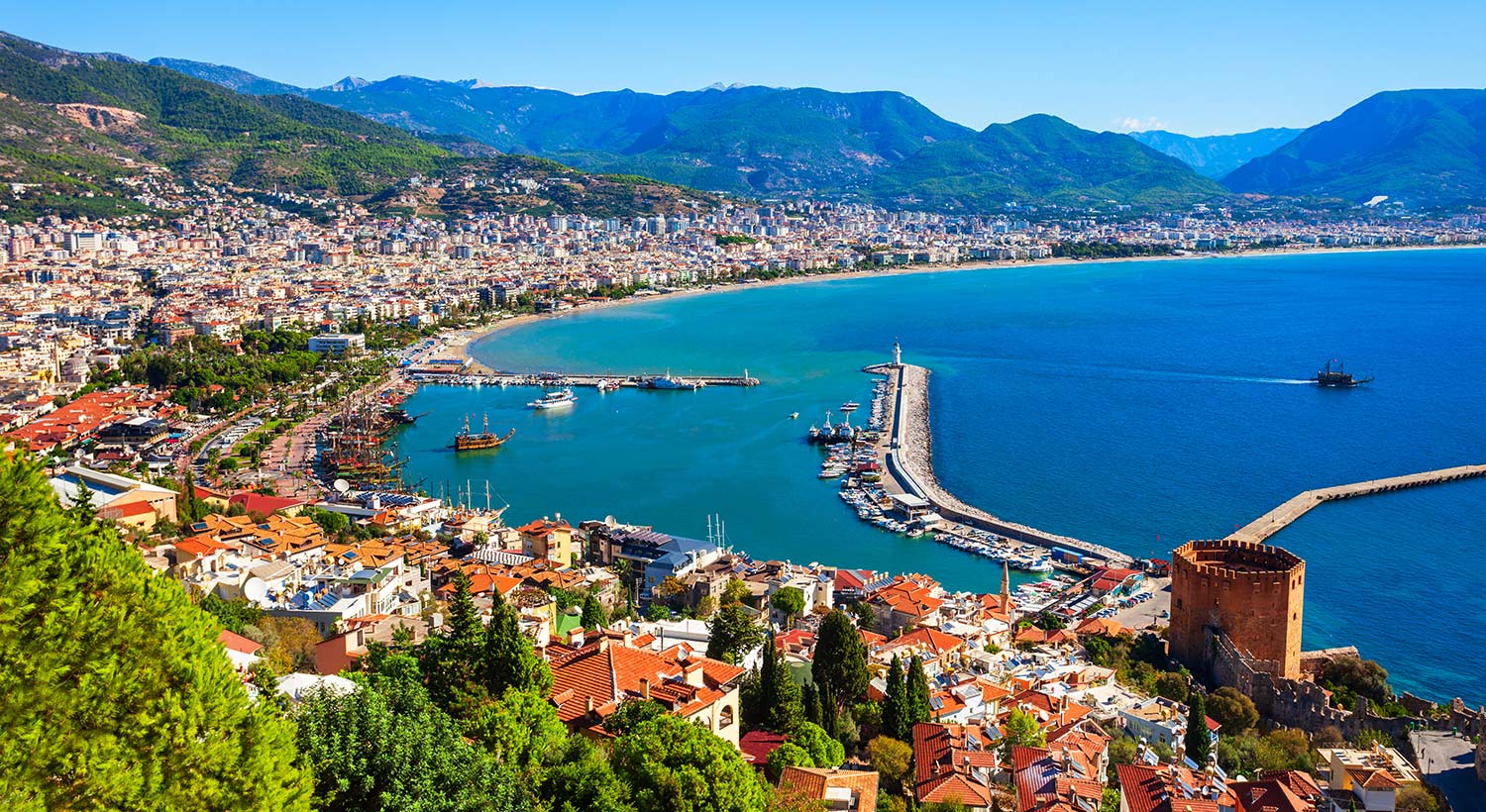 Turkije profiteert van slecht weer in Nederland: 25% stijging aantal ...